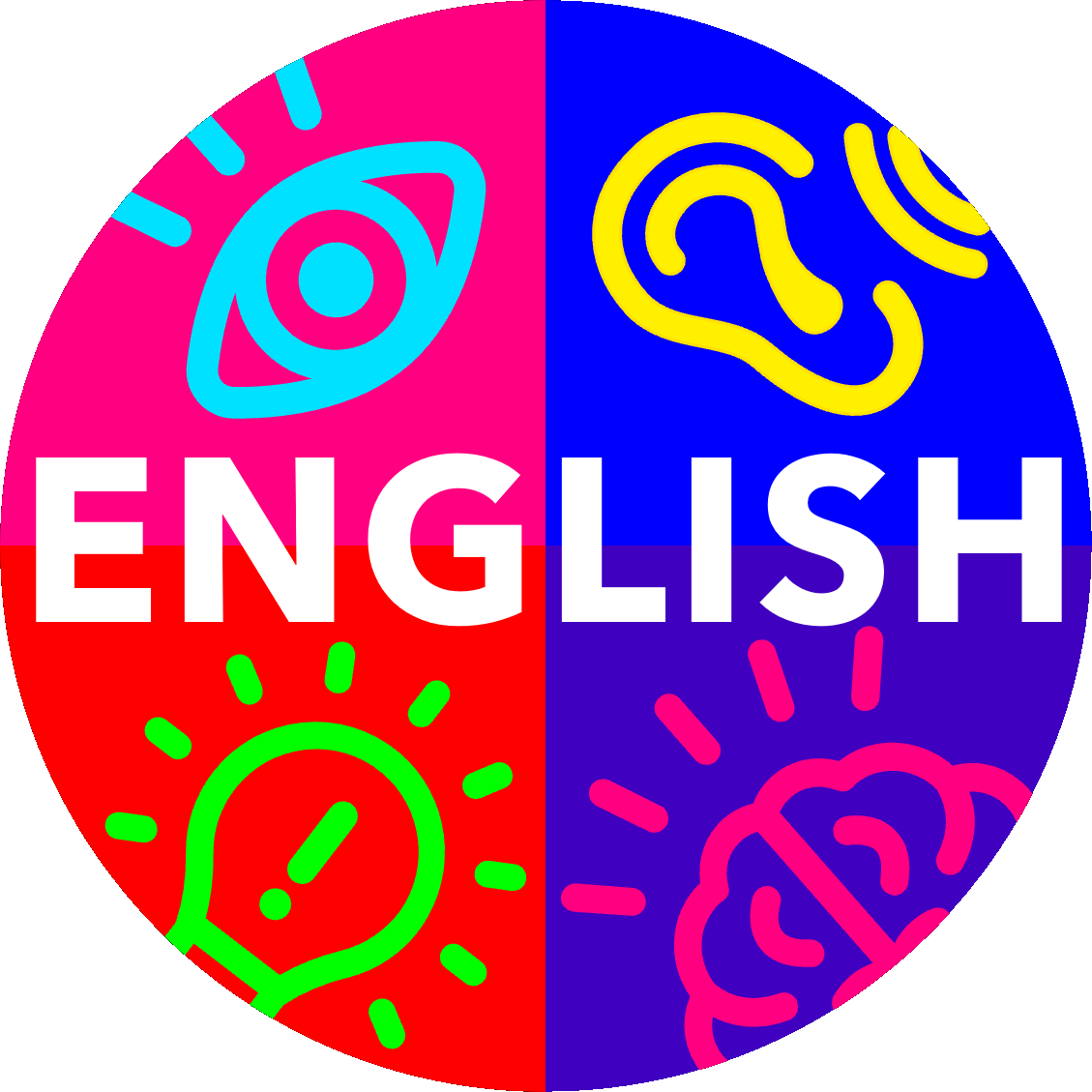 Comprehensible English – English Comprehensible Input for ESL Beginners